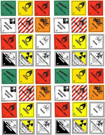 Hazmat Placards And UN Numbers: What You Need To Know, 54% OFF