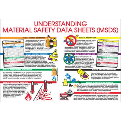 Understanding MSDS- Poster, Trucking Posters, H105611